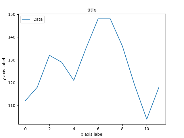 COMP4332/RMBI4310 Homepage